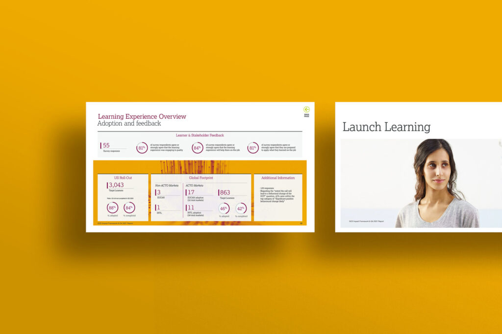 Commercial Interactive Reports - Cobo Creative