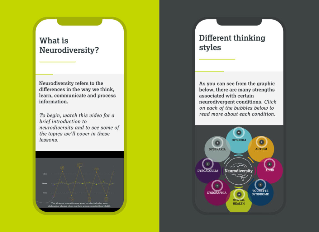 Interactive Elearning Design - Cobo Creative