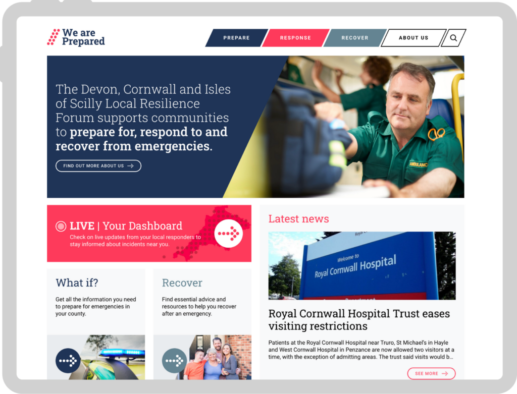 Projects Archive - Cobo Creative