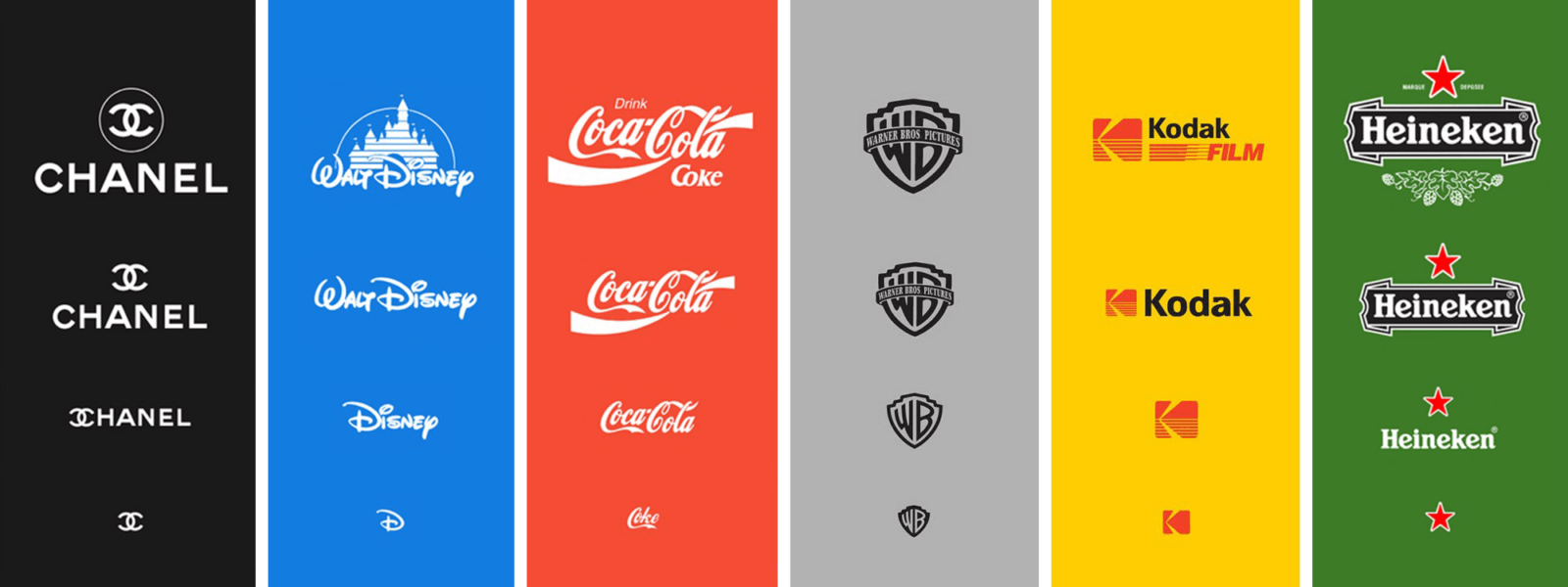 Why we need responsive logos - Cobo Creative